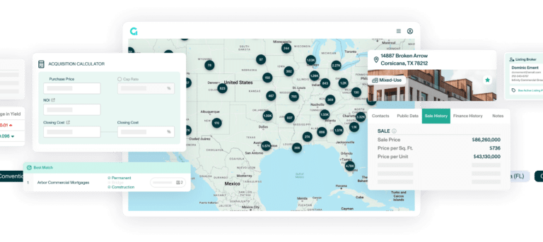 Membership Based Commercial Mortgage Brokerage | GPARENCY